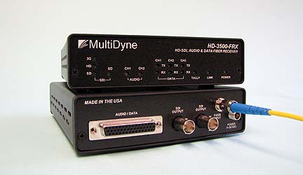 MultiDyne: Línea de enlaces de transporte de HD-SDI por fibra óptica ...